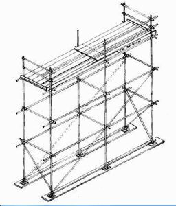 Perancah: Jenis dan Manfaatnya Dalam Konstruksi Bangunan - TJM Scaffolding