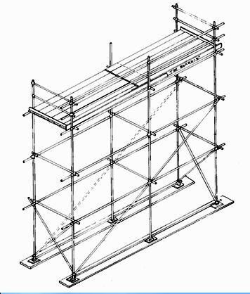 Perancah: Jenis dan Manfaatnya Dalam Konstruksi Bangunan - TJM Scaffolding